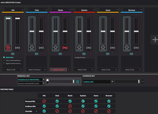 BEACN Mix Create - Audio Control for Streamers, Gamers and Podcasters