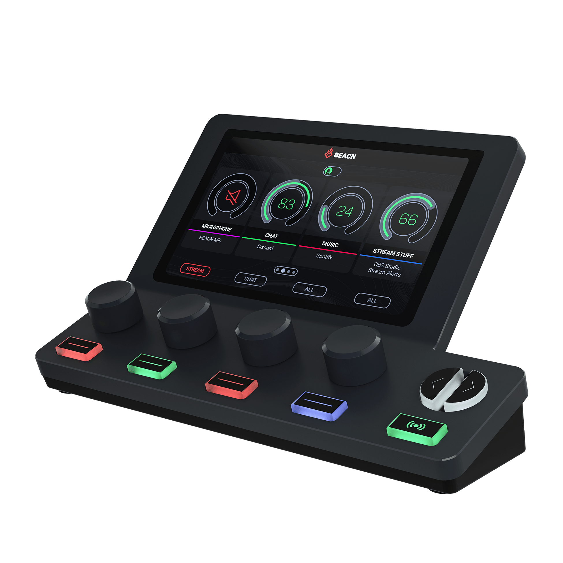 BEACN Mix Create - Audio Control for Streamers, Gamers and Podcasters
