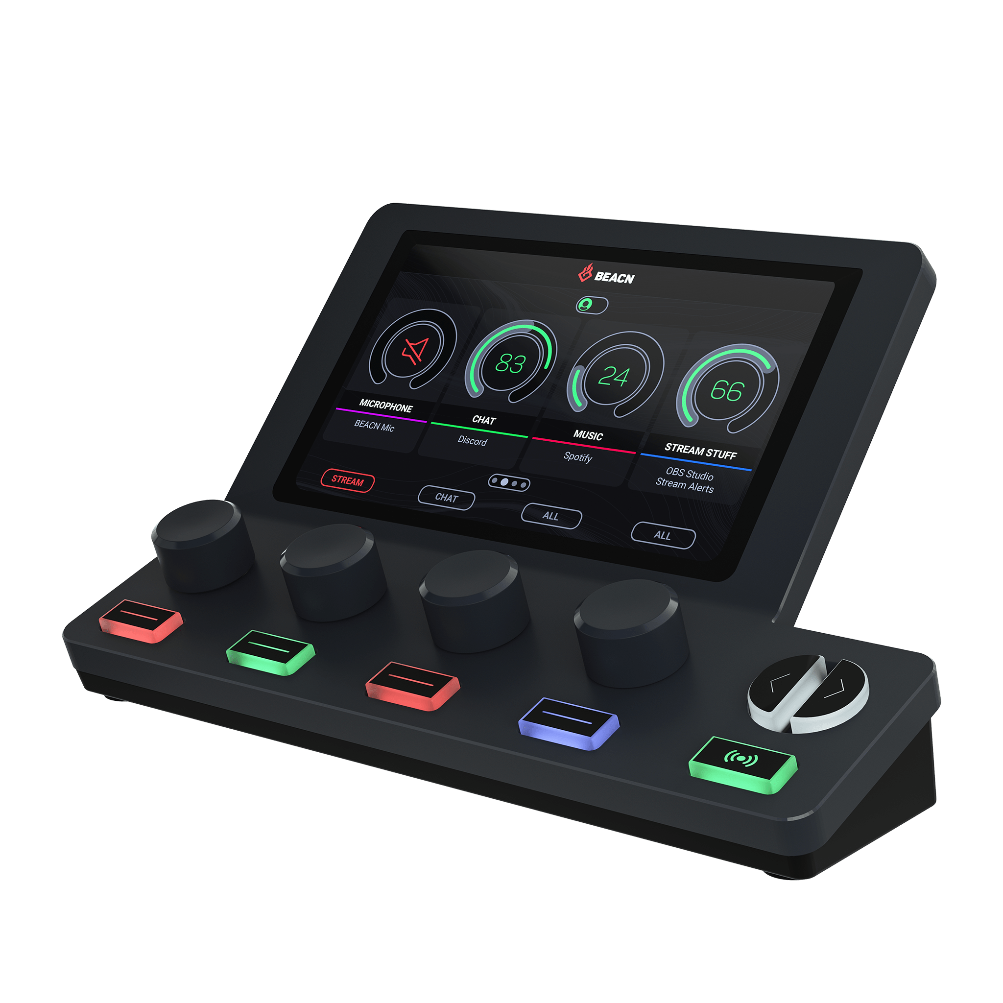 BEACN Mix Create - Audio Control for Streamers, Gamers and Podcasters